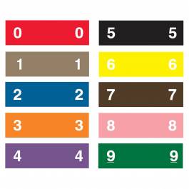 AMES L-A-00134RB Match AENP Series Numeric Color Code Roll Labels
