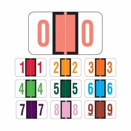 Jeter 6100 Tab Match JRNM Series Color Code End-Tab Numeric Roll Label