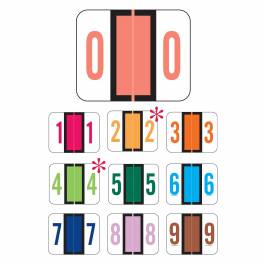 Tab Products Match TPNV Series Color Code Numeric Roll Vinyl Label