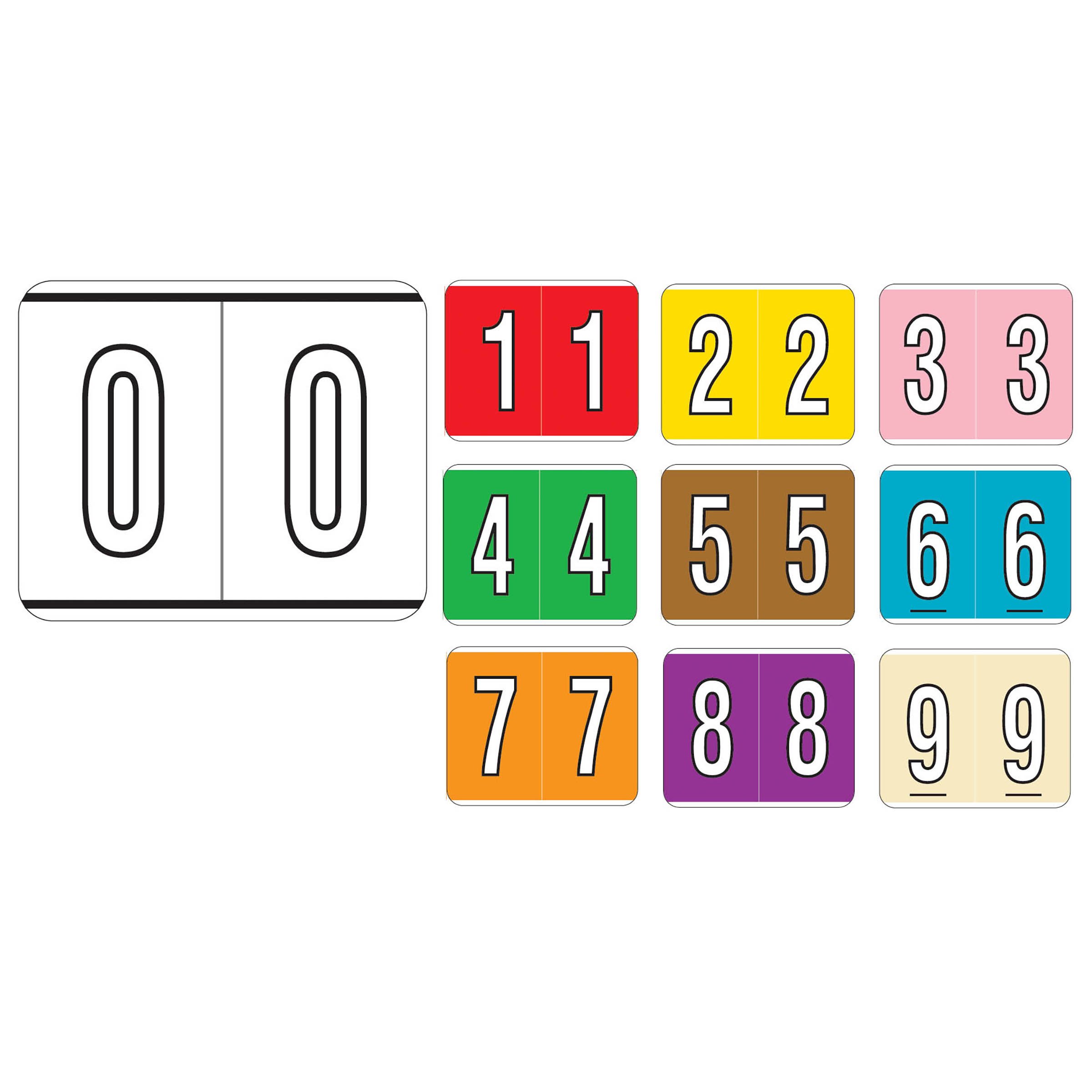 Kardex PSF-138 Match KXNM Series Color Code End-Tab Numeric Label