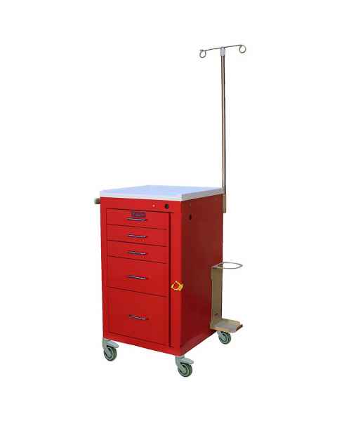 Emergency Carts | Crash Carts | Code Carts