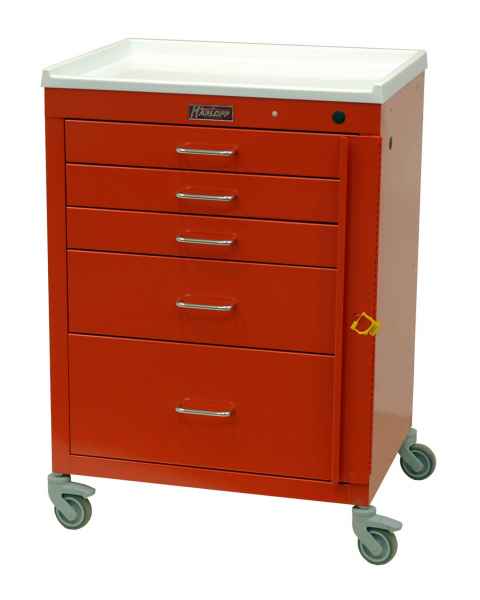 Page 2 | Emergency Carts | Crash Carts | Code Carts