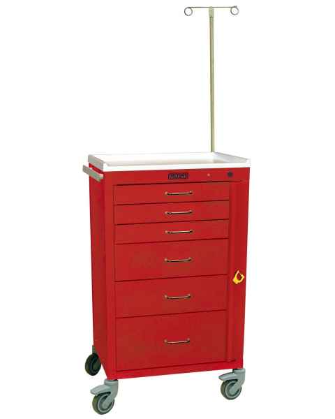 Emergency Carts | Crash Carts | Code Carts