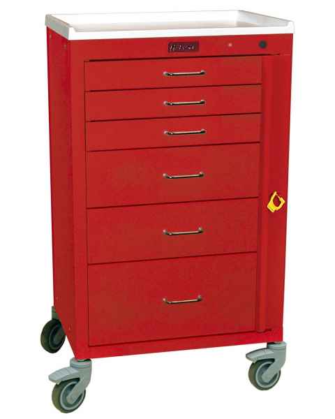 Page 3 | Emergency Carts | Crash Carts | Code Carts