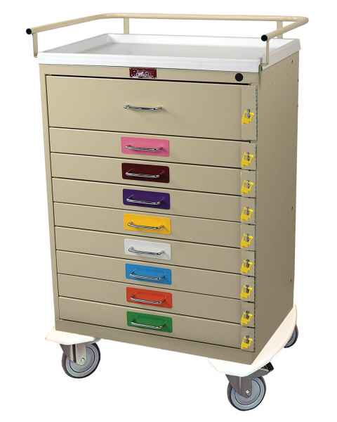 Emergency Carts | Crash Carts | Code Carts