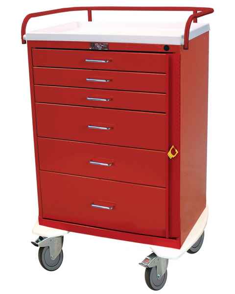 Emergency Carts | Crash Carts | Code Carts