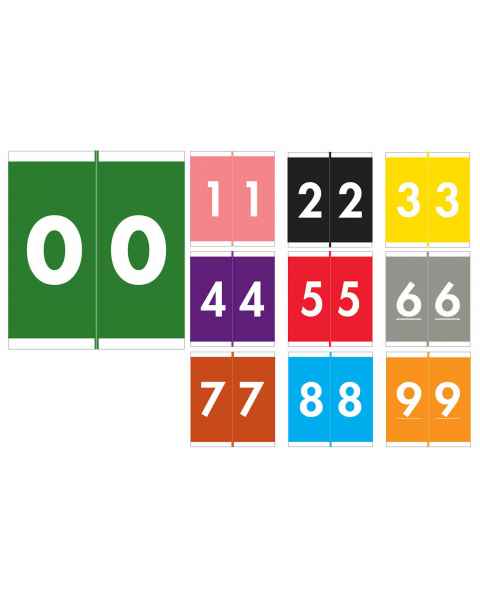 Numeric Labels Number Coding Sticker