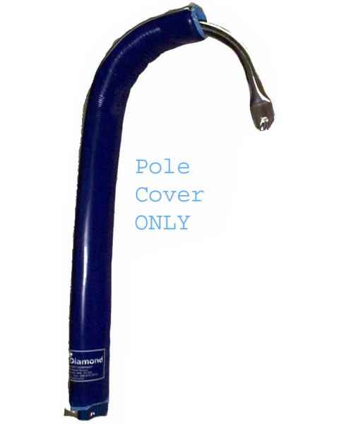 Page 3 | Extremity Gel Positioners | Gel Patient Positioners