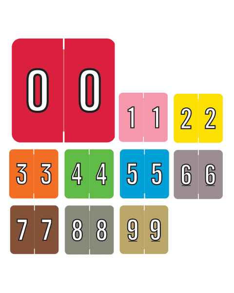 Numeric Labels Number Coding Sticker