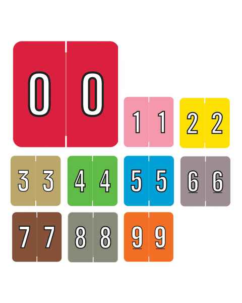 Numeric Labels Number Coding Sticker