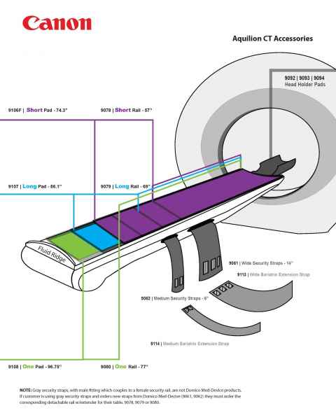 Page 4 | Toshiba CT Positioners Toshiba Positioning Accessories