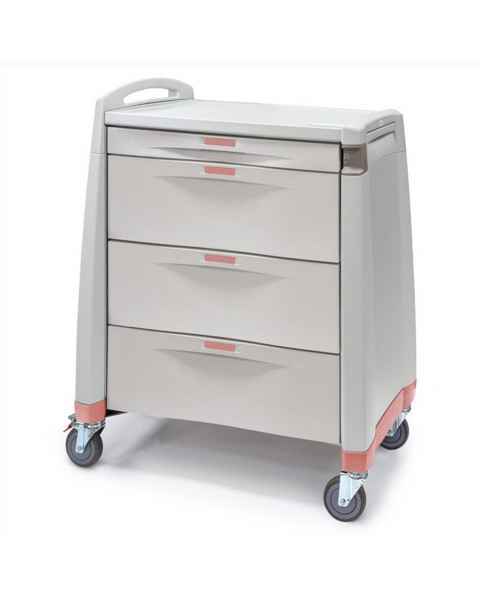 Medication Carts | Medication Storage Carts | Med Carts | Lock Type ...