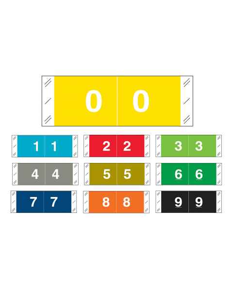 Numeric Labels Number Coding Sticker