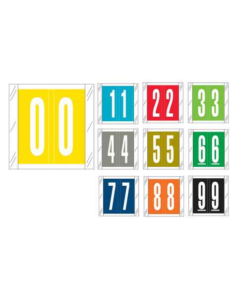 Page 2 | Numeric Labels Number Coding Sticker