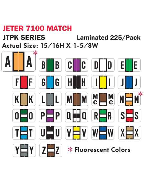 Alpha Labels Alphabet Stickers Alphabetical Labels