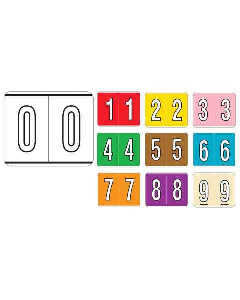 Page 3 | Numeric Labels Number Coding Sticker