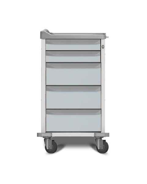 Medical Procedure Carts | Medical Treatment Carts