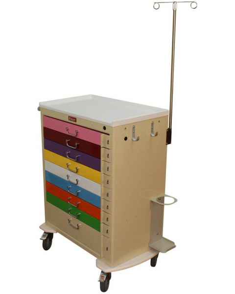 Emergency Carts | Crash Carts | Code Carts