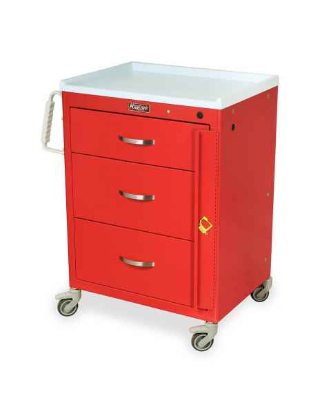 Page 2 | Emergency Carts | Crash Carts | Code Carts