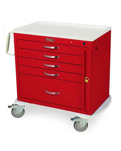 Page 3 | Emergency Carts | Crash Carts | Code Carts