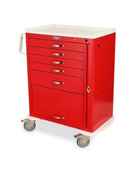 Page 2 | Emergency Carts | Crash Carts | Code Carts