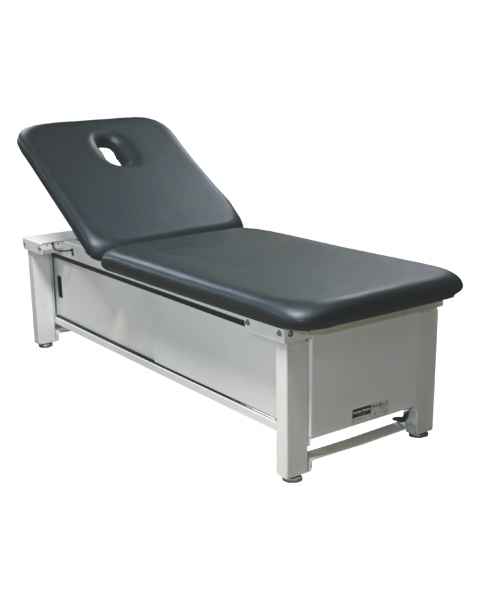 Page 5 | Treatment Tables Medical Treatment Tables