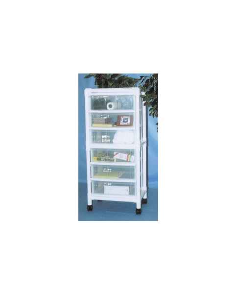 MRI Safe Carts | Non Magnetic Carts | Nonmagnetic Carts | Availability ...