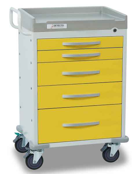 Isolation Carts | Medical Isolation Room Carts | PPE