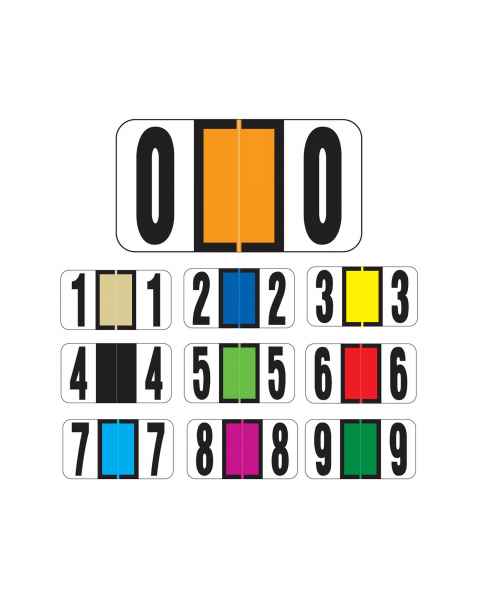 Page 2 | Numeric Labels Number Coding Sticker