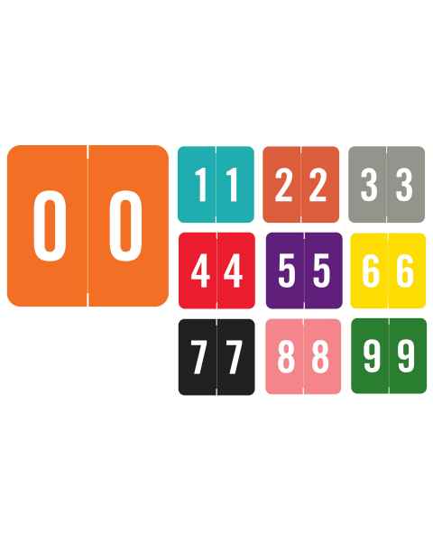 Page 2 | Numeric Labels Number Coding Sticker
