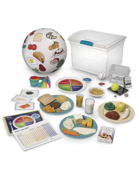 Food Replicas | Food Models | Fake Foods