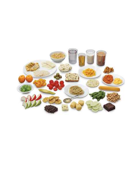 Page 5 | Food Replicas | Food Models | Fake Foods