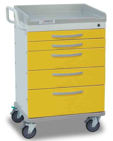 Isolation Carts | Medical Isolation Room Carts | PPE | Availability ...