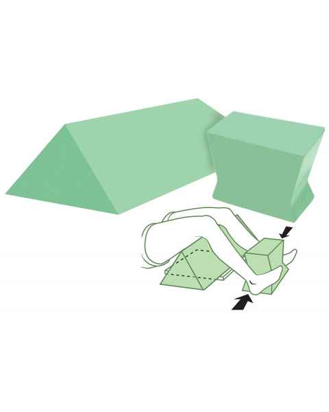 Page 2 | X-Ray Positioning Sets | Medical Imaging Sponge Kits