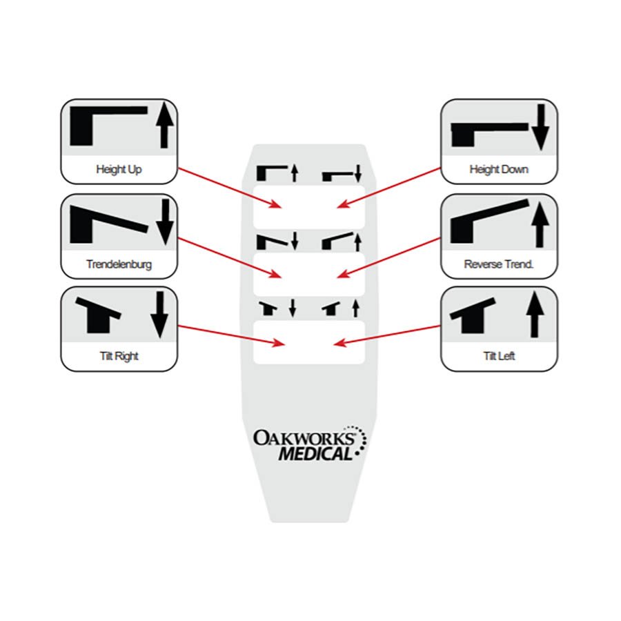 Oakworks CFPM300 Rectangular Top Imaging-Pain Management Table 3 Motion