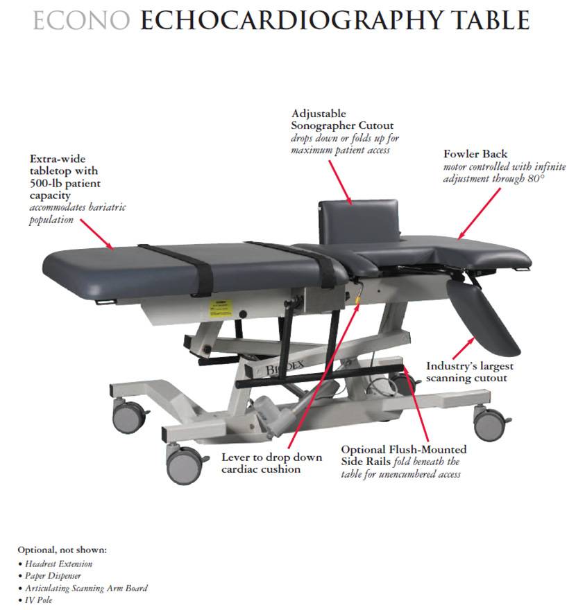 Biodex 058-701 Econo Echocardiography Ultrasound Table 115 VAC