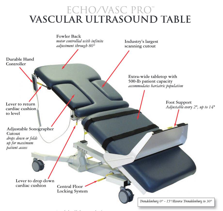 Biodex 058-702 Echo Vasc Pro Vascular Ultrasound Table