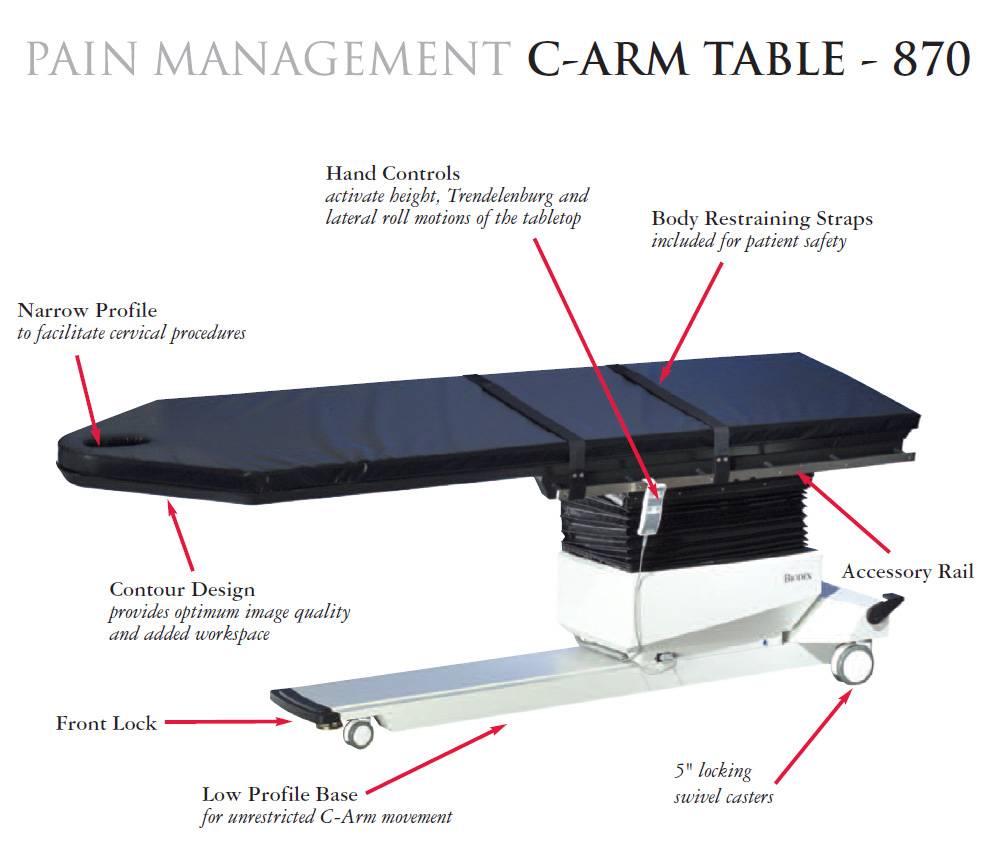 Biodex 870 Pain Management C-Arm Table 058-870