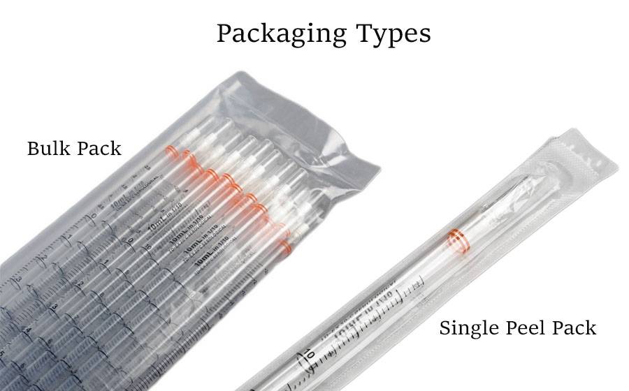 2mL Green Color-Code PS UniPlast Serological Pipette by Globe Scientific