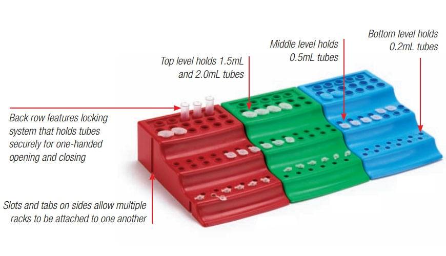 PP Workstation Rack for PCR Tubes Microtubes Microcentrifuge Tubes