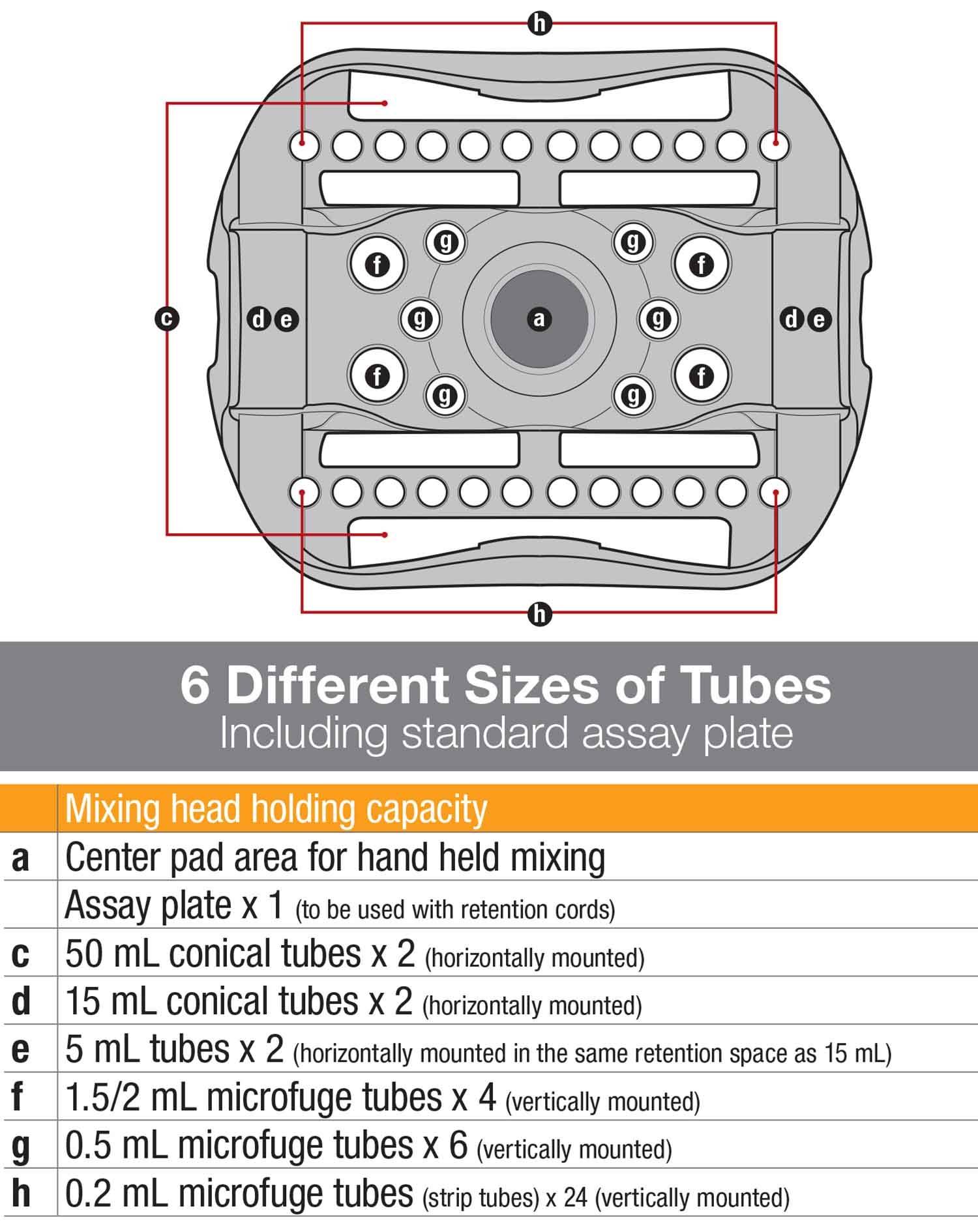 Heathrow HS120209 Vortexer Variable Speed Vortexing Unit