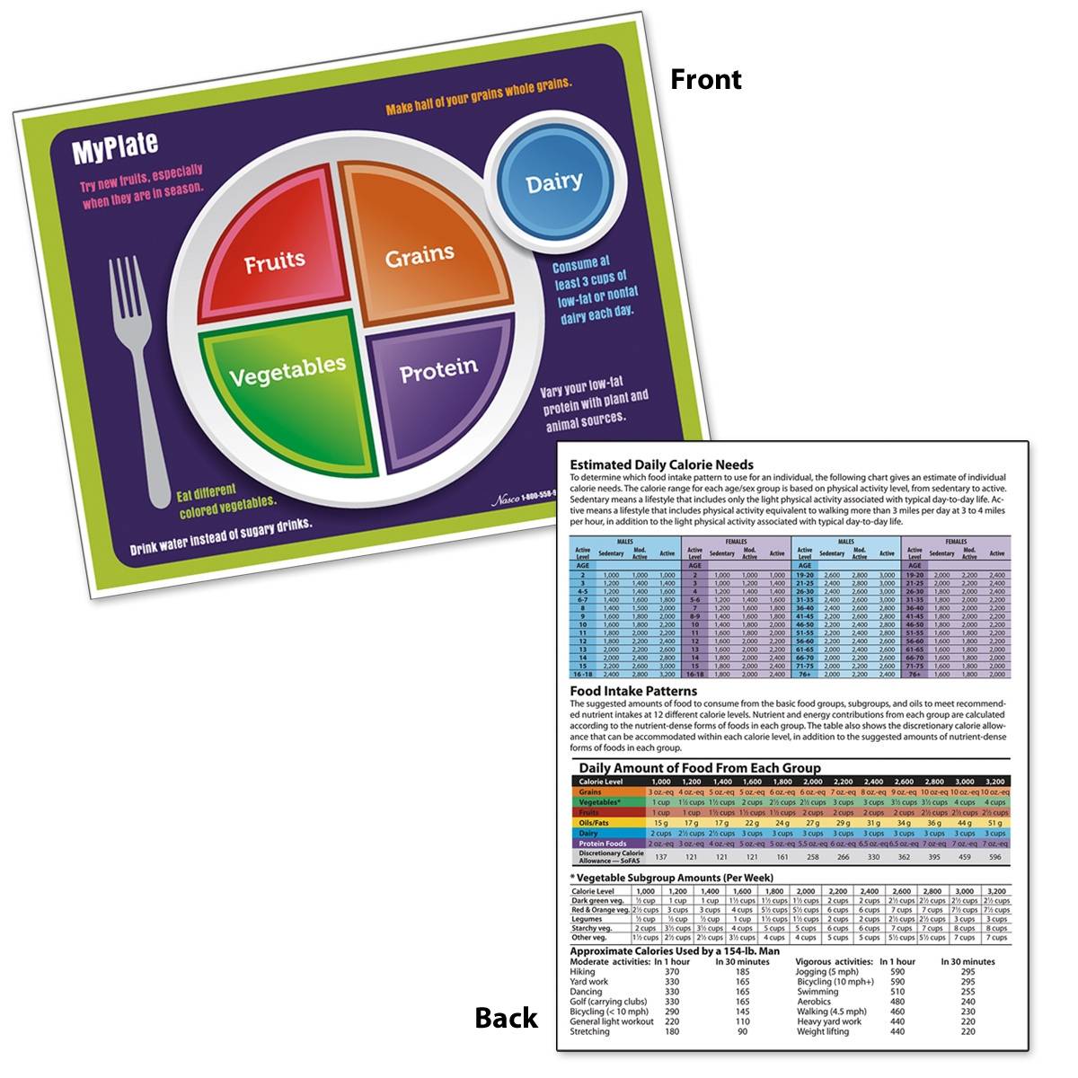 Life/form MyPlate/Guidelines TearPad