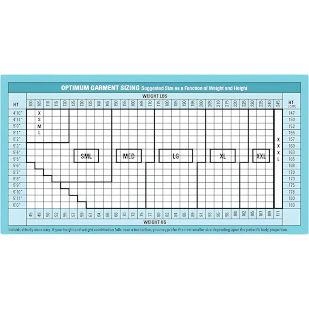 HK Surgical BT Optimum Breast Torso Garment
