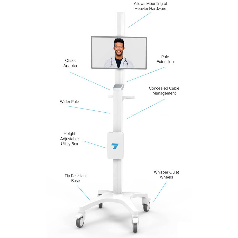 Capsa T2900 Tryten X1 Virtual Care Cart