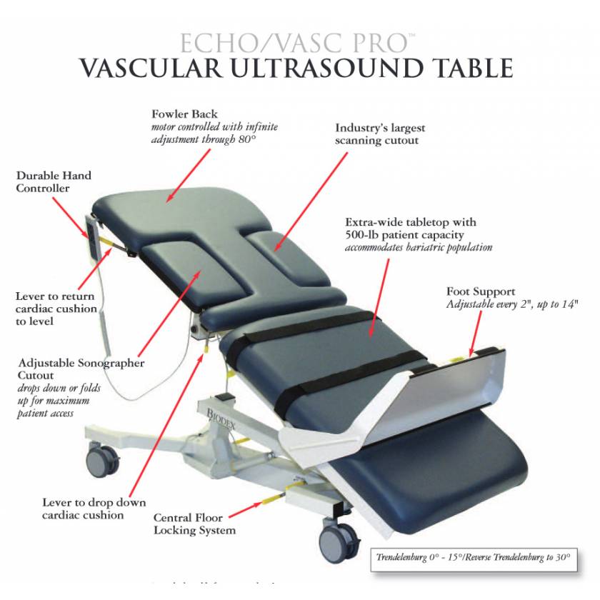 Biodex 058-702 Echo Vasc Pro Vascular Ultrasound Table