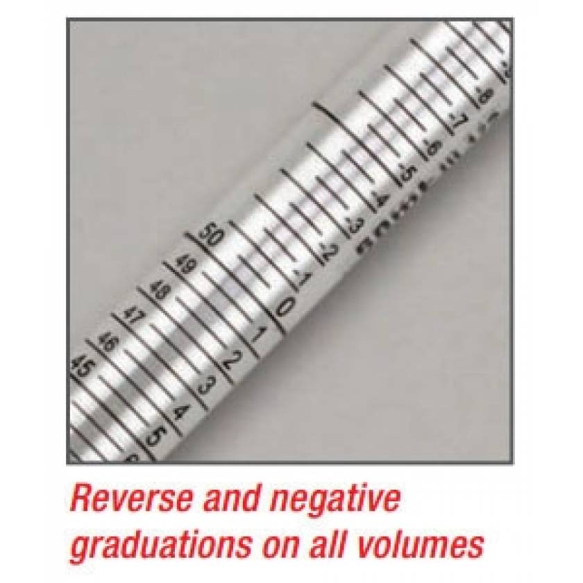 2mL Green Color-Code PS UniPlast Serological Pipette by Globe Scientific