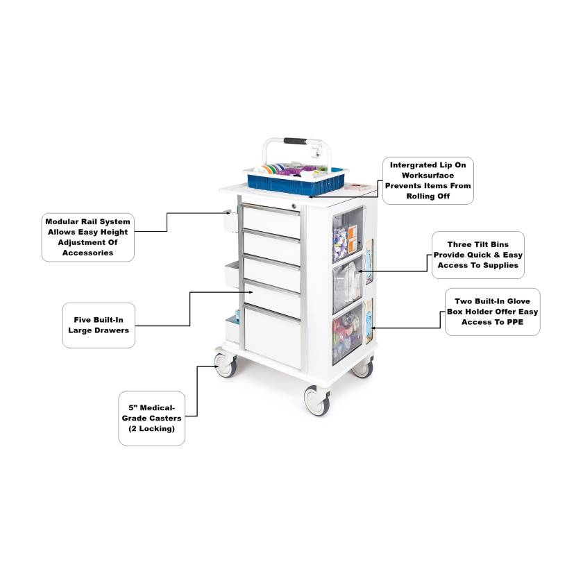 OmniMed 351003 Omni Phlebotomy Cart with 5 Drawers, 5" Casters