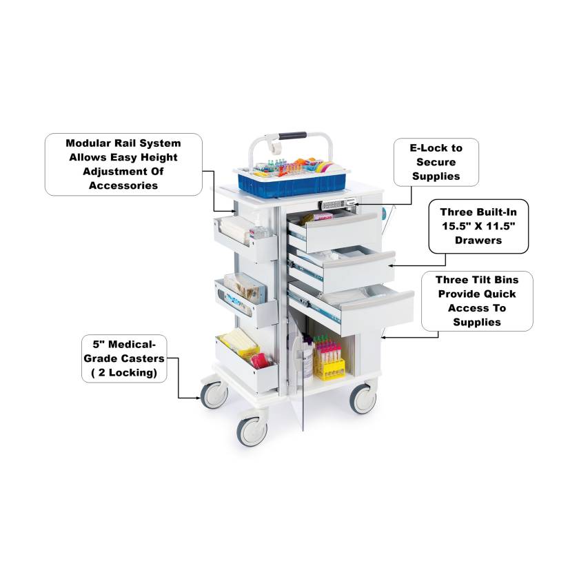 OmniMed 351006 Omni Advanced Phlebotomy Cart with 3 Drawers