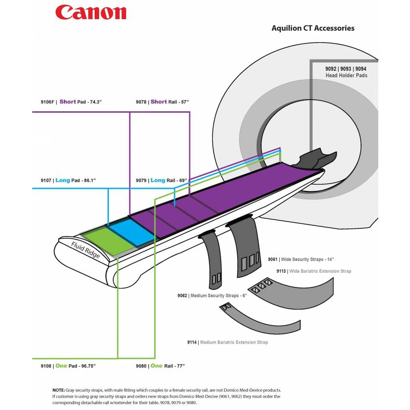 CT Accessory Kit 9101 for Aquilion Long System with Head Holder