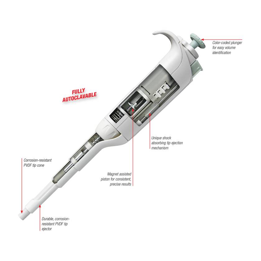 Diamond™ PosiStop™ Single Channel Pipettor with Fixed Volume